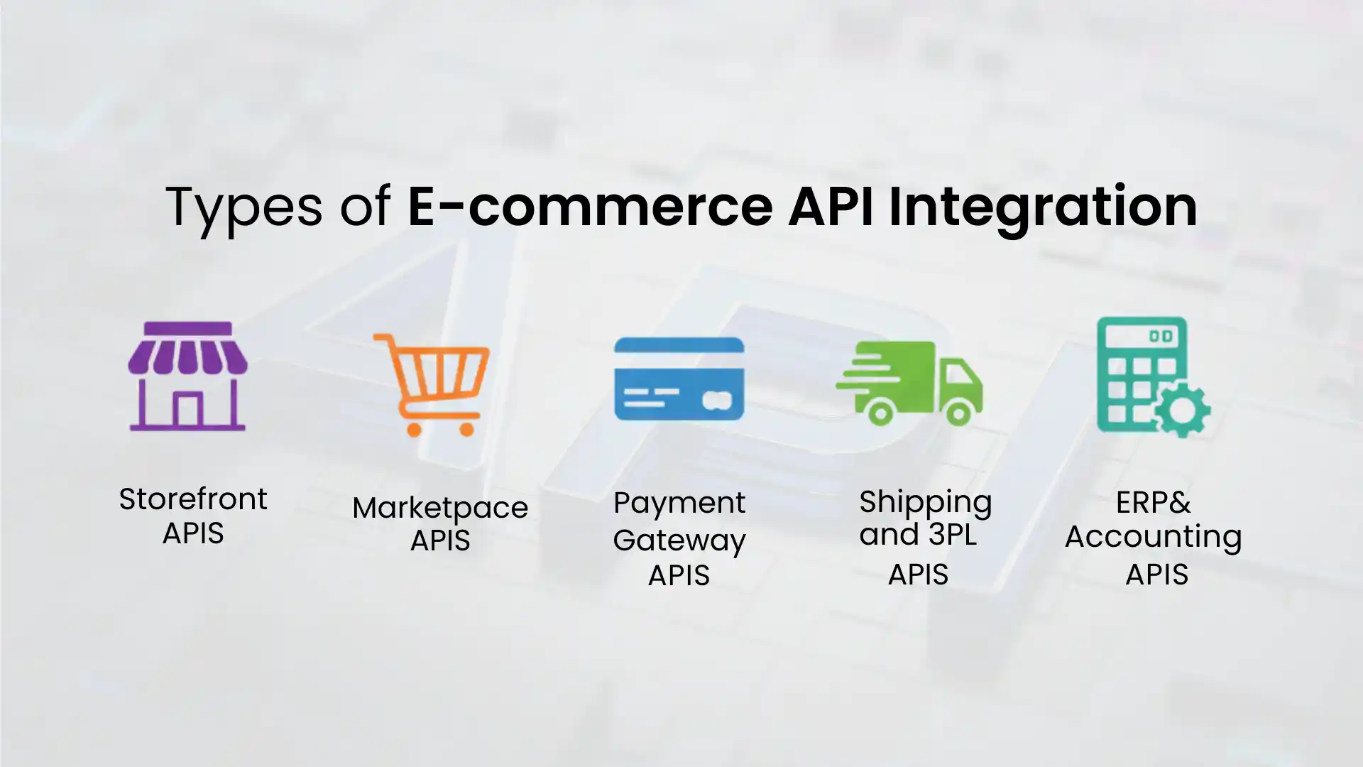 WebBee Empowering Sellers Through eCommerce API Integration